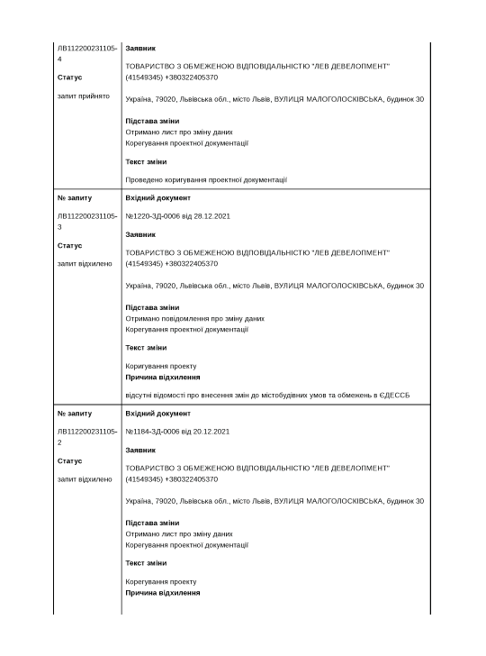 Sensar Development - Smarthouse